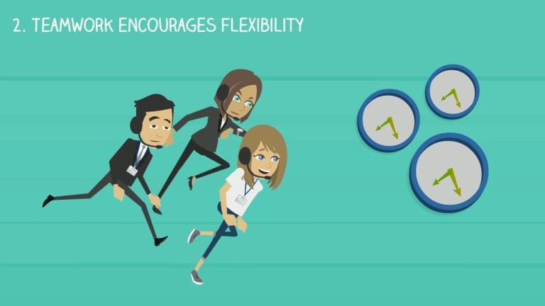 The Power of Teamwork - Teamwork Motivational Video - LearnByWatch