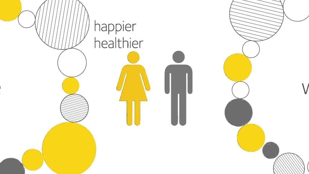 Flexibility Learnbywatch