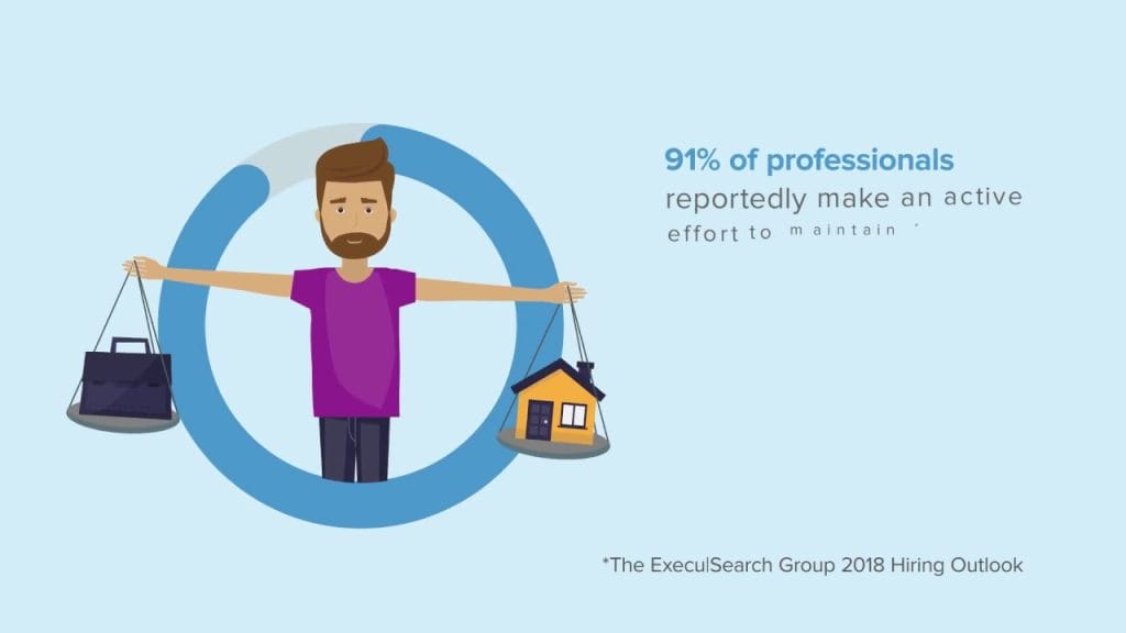 Flexibility Learnbywatch