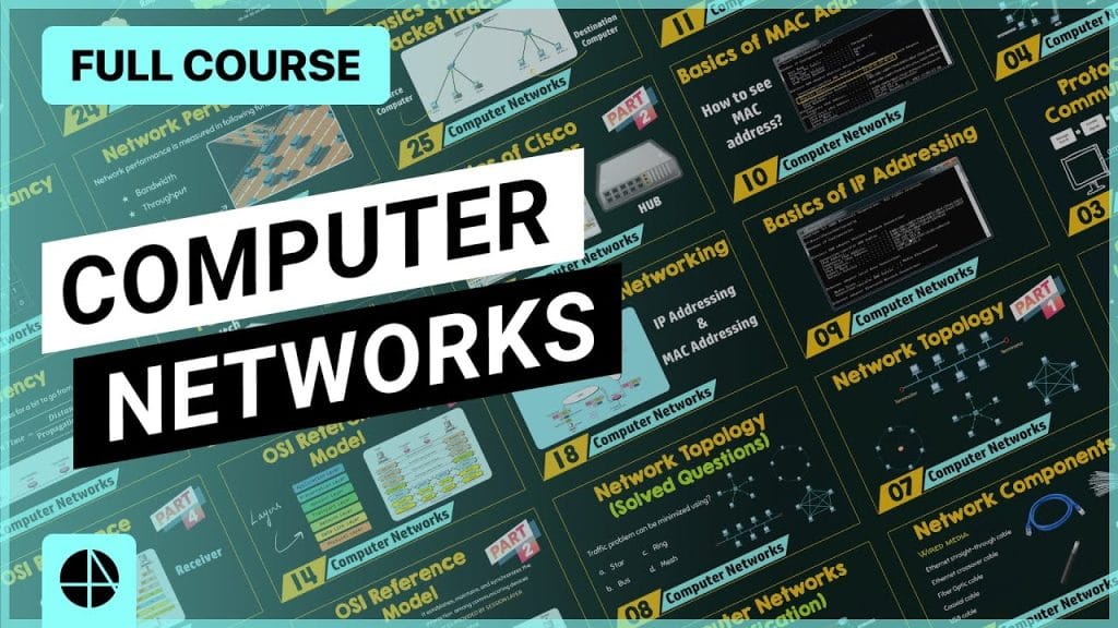 Introduction to Computer Networks - LearnByWatch