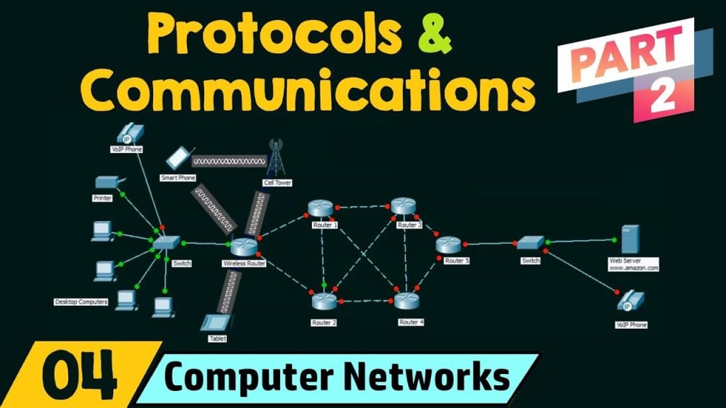 Network Protocols & Communications (Part 2) - LearnByWatch
