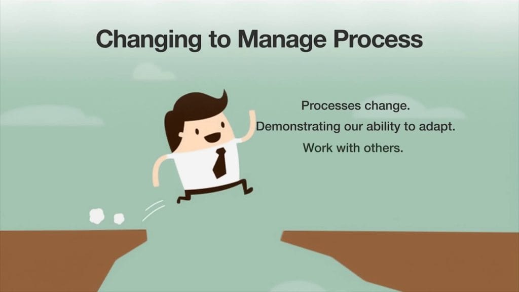 10 Soft Skills | Module 7 | Adaptability/flexibility - LearnByWatch
